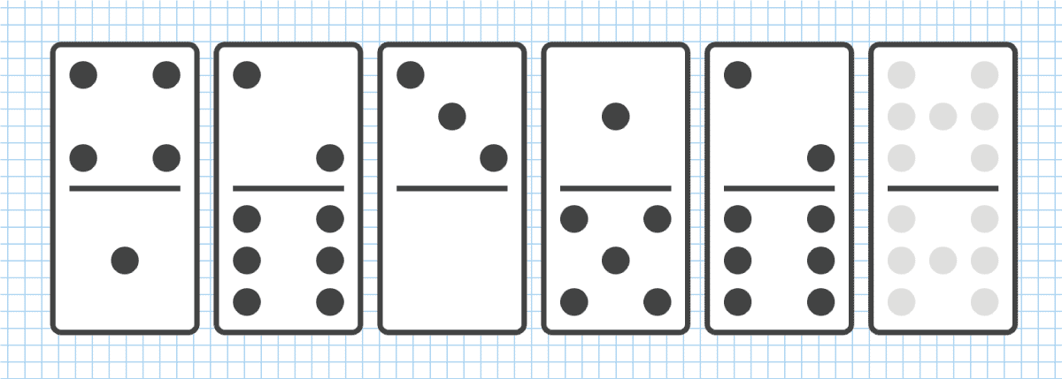 Test de Domino - Aprende Psicología